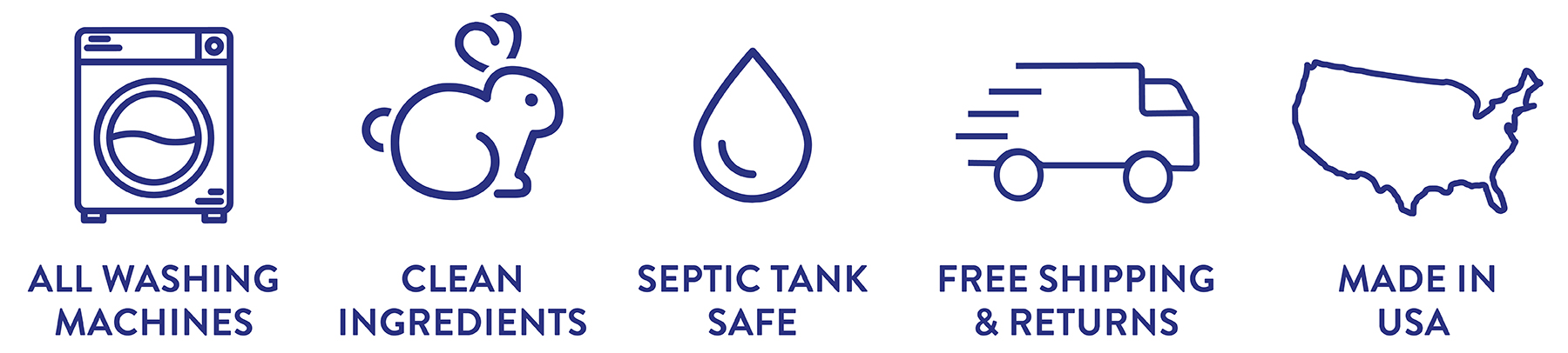 Laundry Detergent Pods | Clean People